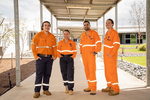 Employment and training | INPEX